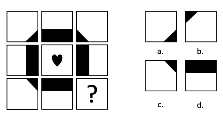 Matrices | De matrix bij een IQ test